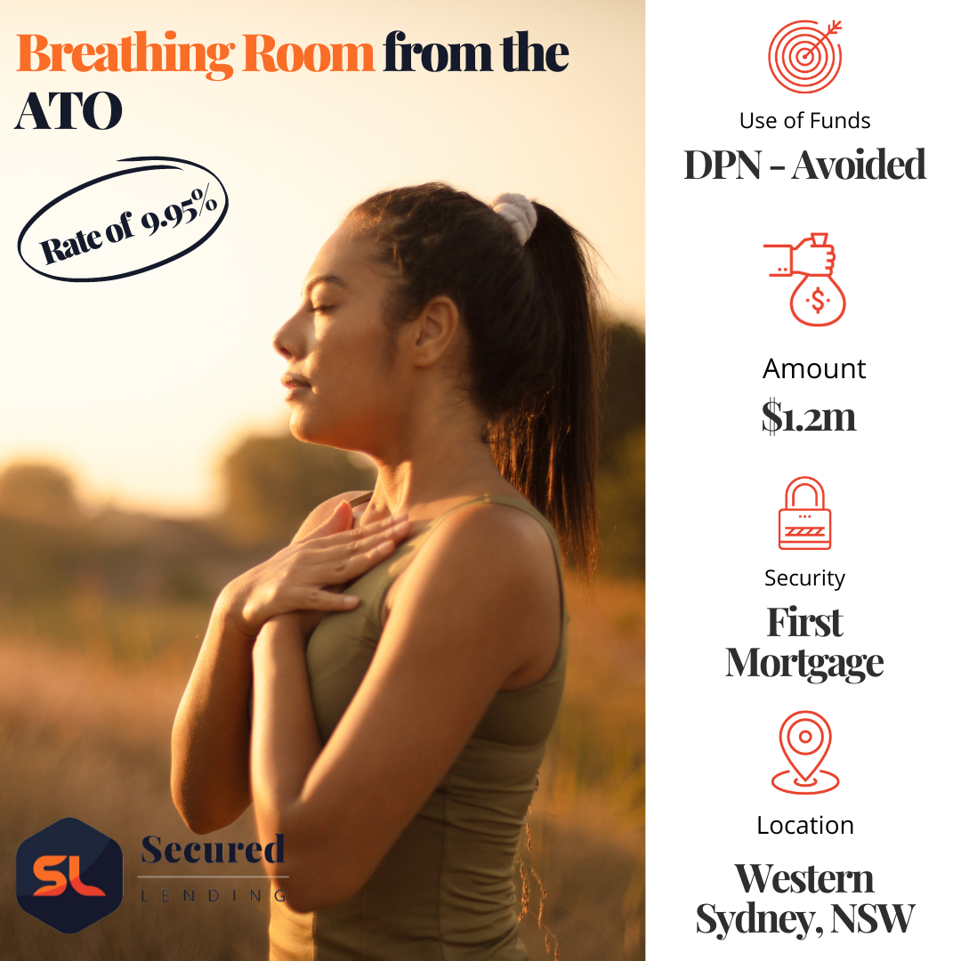 Secured Lending | Cheat Sheet